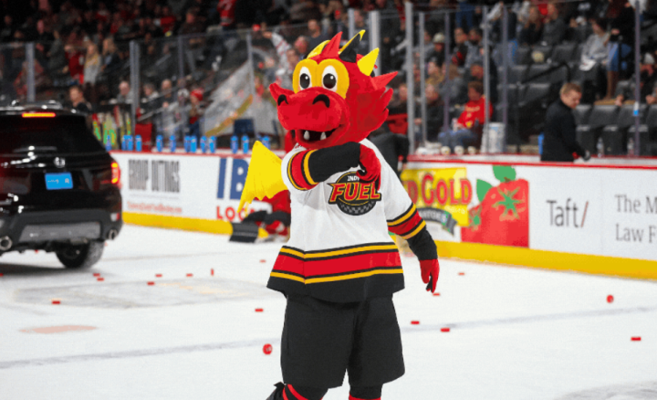 Indiana’s Professional Sports Team Mascots