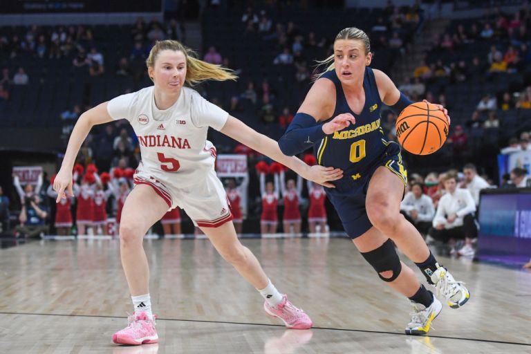 Indianapolis Sports Calendar 2026: Final Four, Indy 500 & More